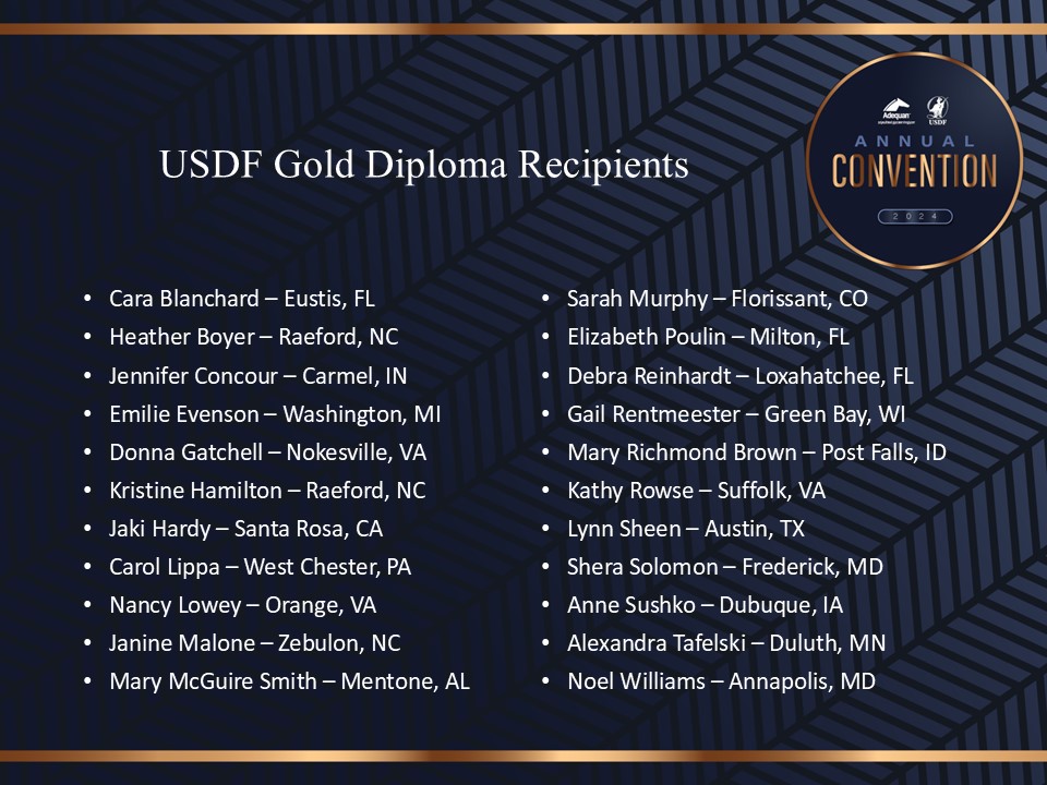 USDF University