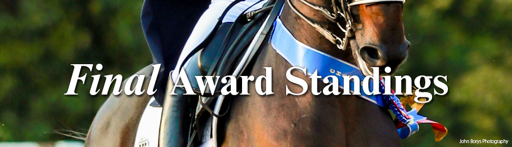 USDF