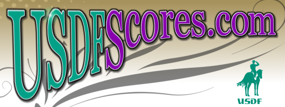 USDF Scores